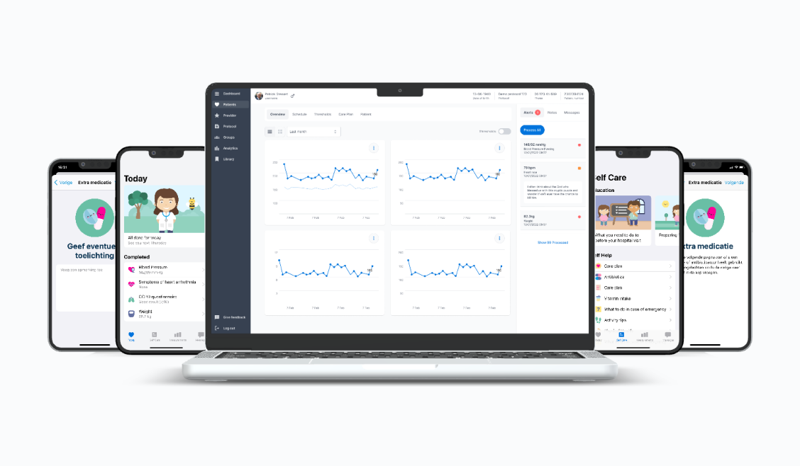 Luscii UK | CE certification